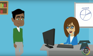 Overview of C-styles