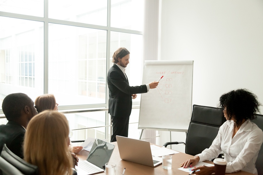 How to Successfully Launch DISC Assessments in Your Organization