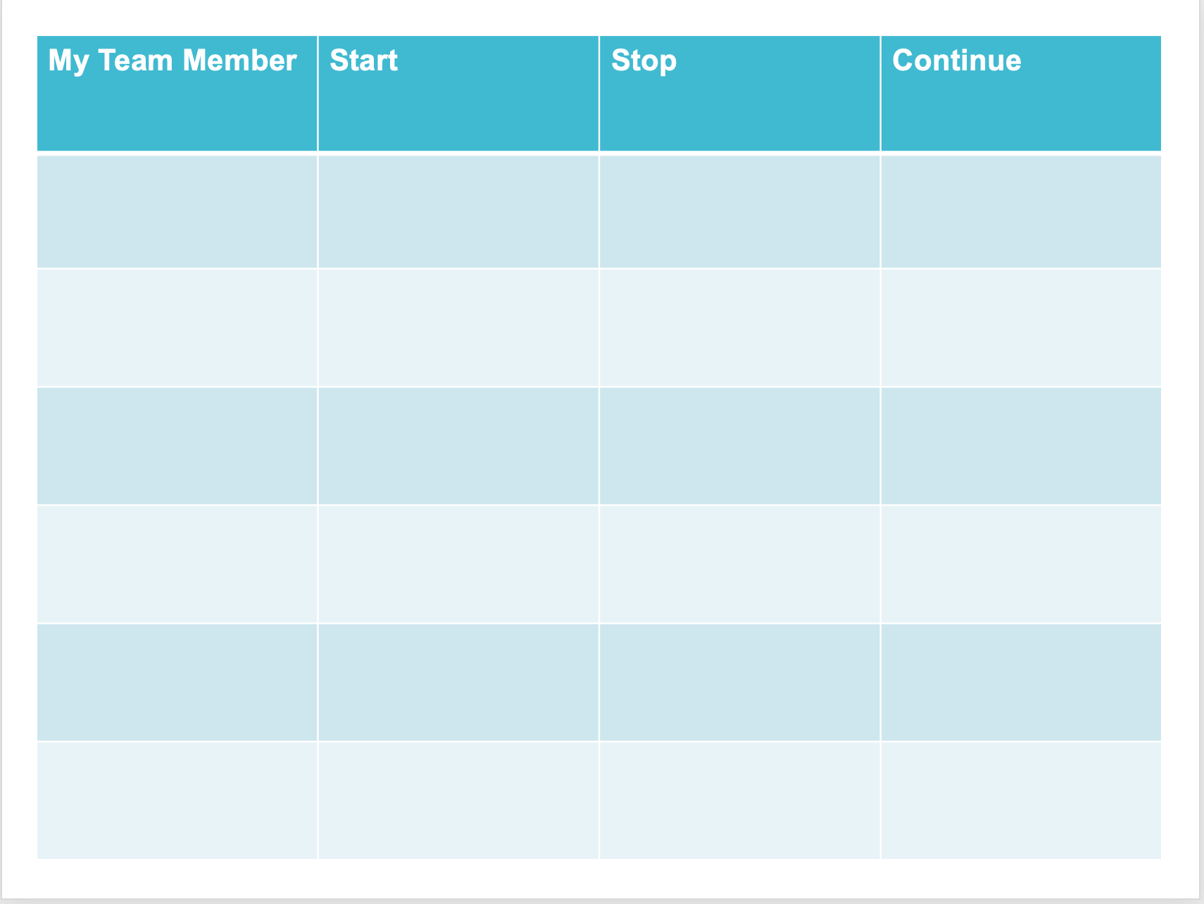 Are Your Activities Supporting Your Team DISC Sessions?