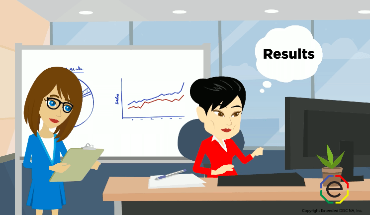 Identifying D-styles: Active and Task-Oriented