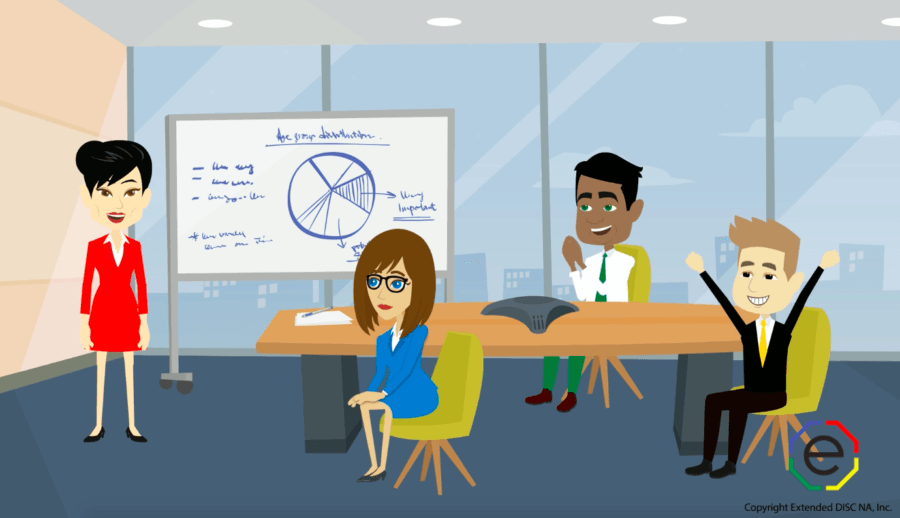 Successful DISC Training...What's Next?