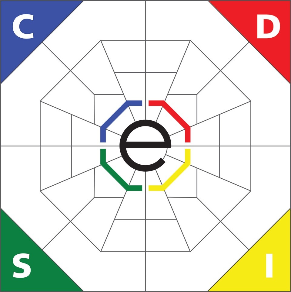 Extended DISC® Model: What the tool does and does not measure
