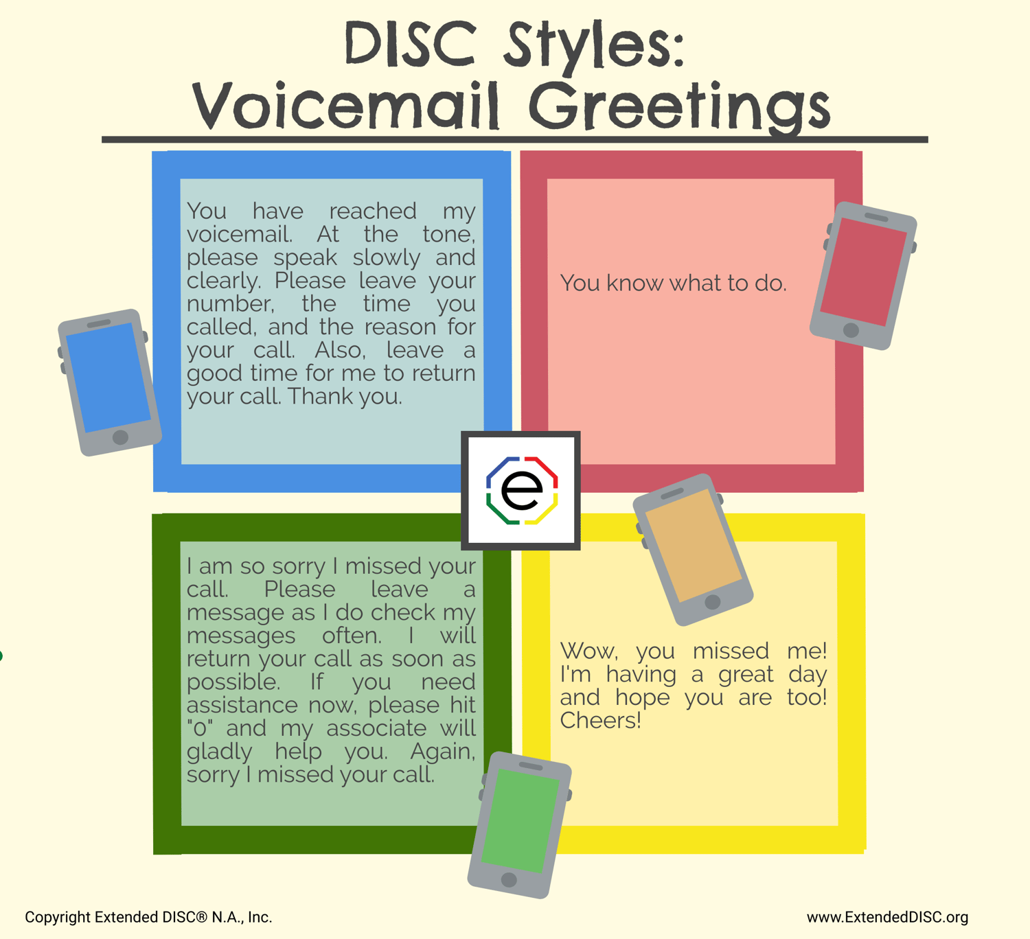 Identifying DISC Styles Virtually