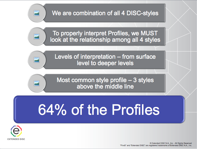 DISC Profiles: 3 DISC Styles Above the Line