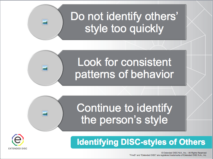 DISC Profiles: the Opposite Styles