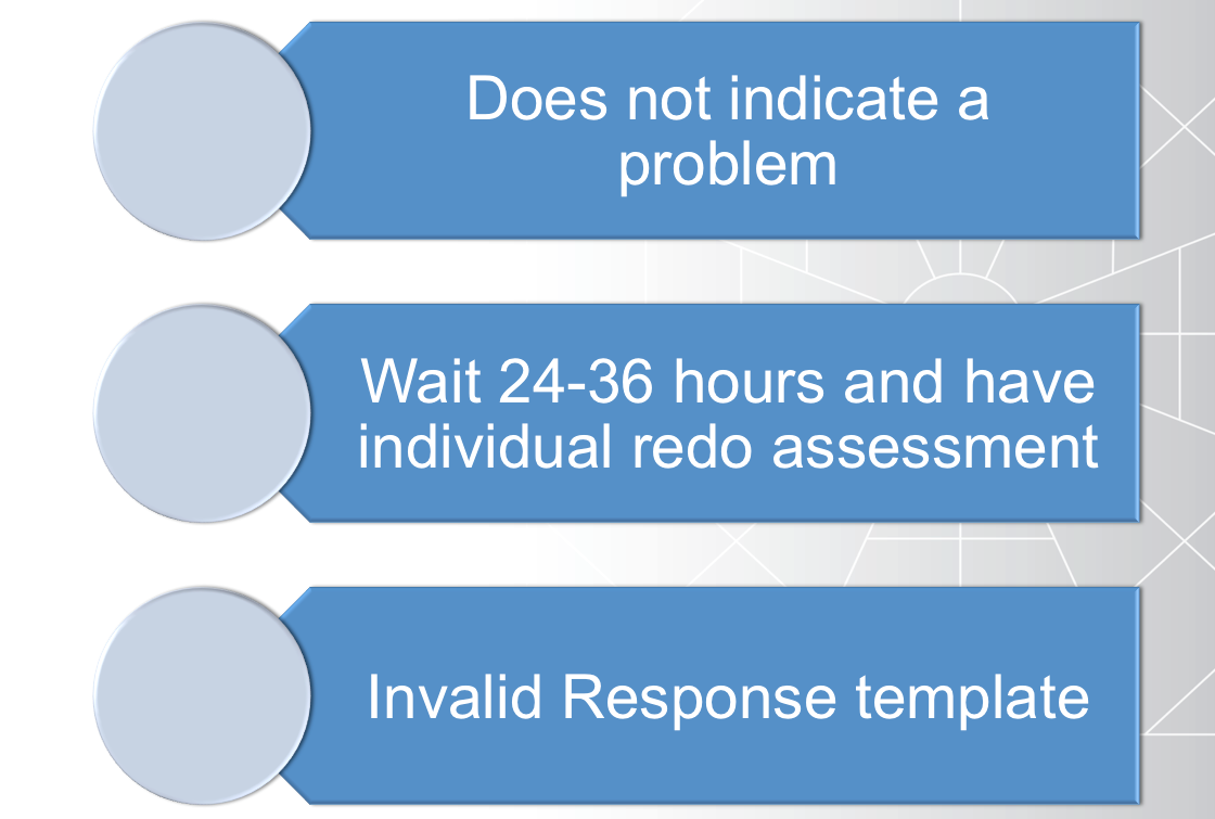 What Does an Invalid Result Mean?