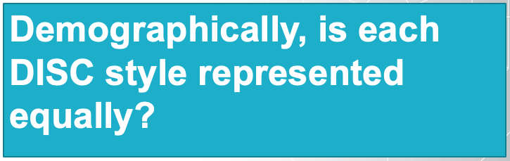 Ask Extended DISC: Answering Commonly Asked Questions