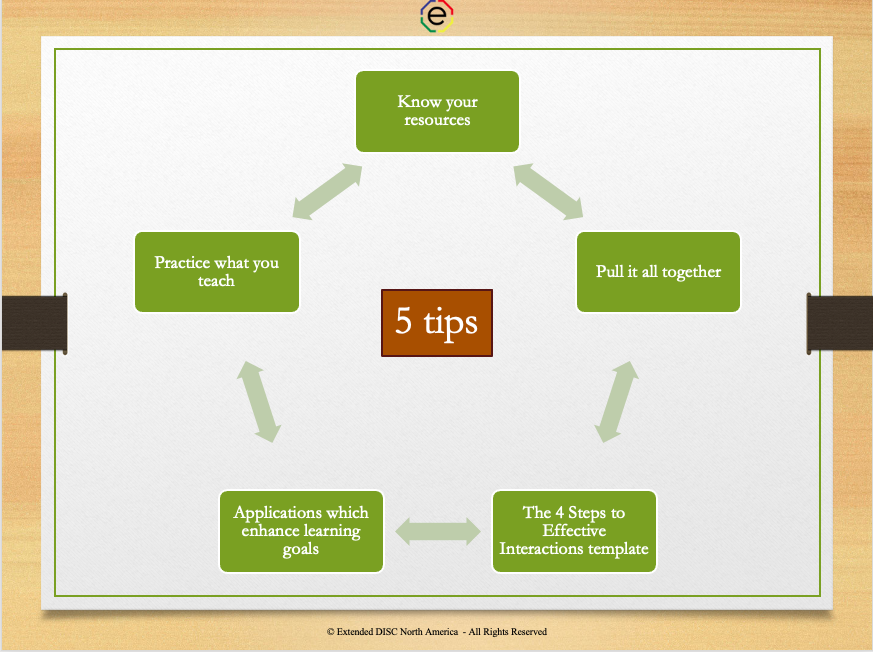 5 Tips to Ensure a Great Start to Your First DISC Session