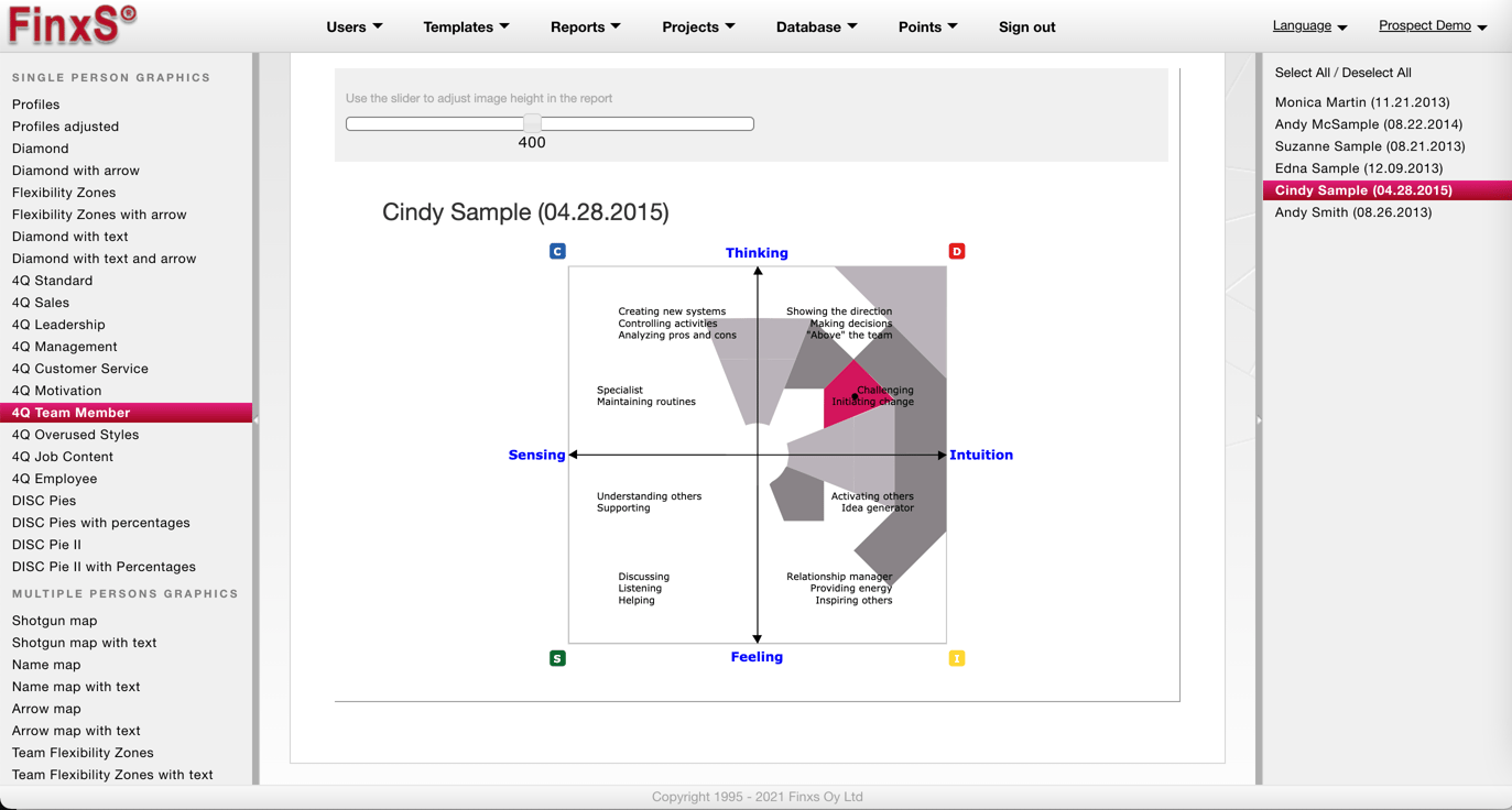 Are You Using the DISC Reports Enough???