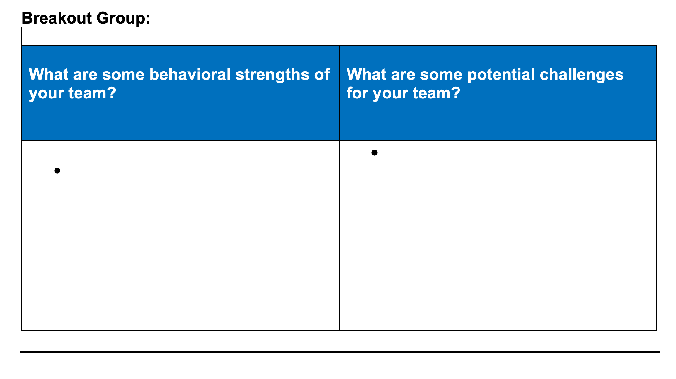 Are Your Activities Supporting Your Team DISC Sessions?