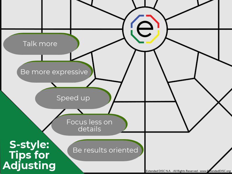 What Happens When We Don't Adjust Our DISC Style?