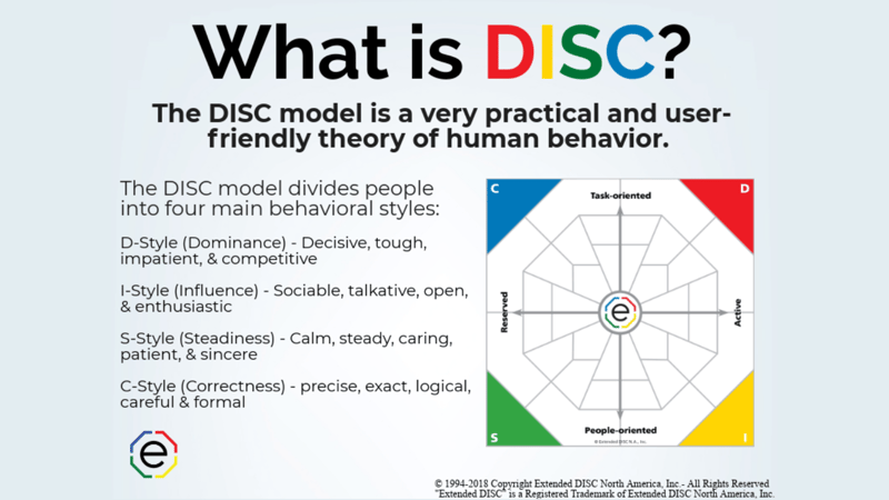 Rethinking DISC: From Work to Personal Success
